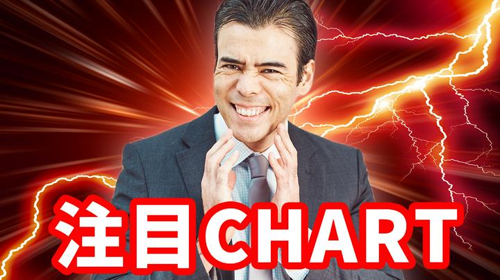 🎁4/15まで無料体験だと100円、公式チャンネルこちら 1 ... | Dan Takahashi | PostPrime