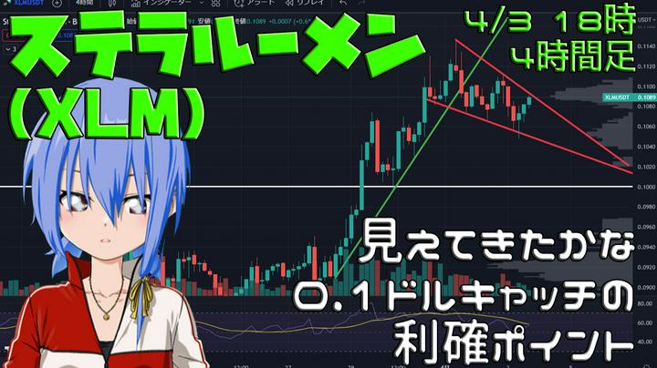 【プライム投稿・ステラルーメン（XLM）】4日前に動画投稿し ... | ☆PON☆ | PostPrime