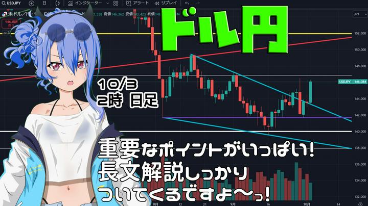 【プライム投稿・ドル円】大きな赤い平行チャネルを下抜けた後の ... | ☆PON☆ | PostPrime
