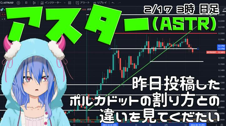 【プライム投稿・アスター】1月末のポンさんの投稿を見ると『知 ... | ☆PON☆ | PostPrime