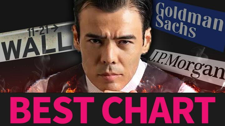 🎁4/15まで債券chが無料体験だと100円、公式チャンネル ... | Dan Takahashi | PostPrime