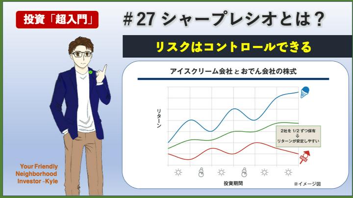 シャープ・レシオとは？ ... | Kyle（永遠の百円プライム） | PostPrime