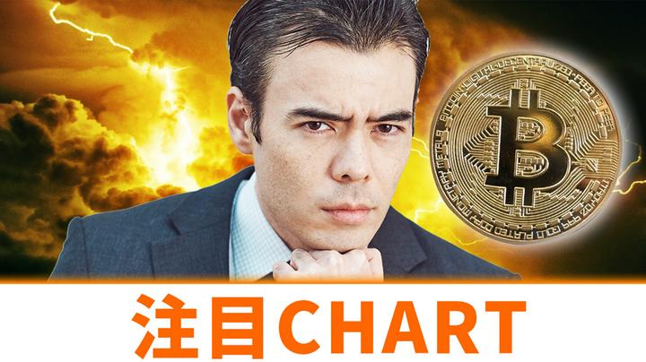 ️12/8の23時に終了する3つキャンペーンはこちら⤵️ ... | Dan Takahashi | PostPrime