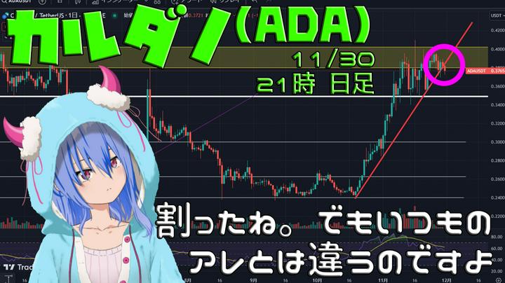 【プライム投稿・カルダノ】前回のくーポンLIVEで取り上げた ... | ☆PON☆ | PostPrime