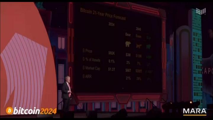 【仮想通貨 重要ニュース】#速報 ビットコインカンファレンス ... | EbiTen | PostPrime