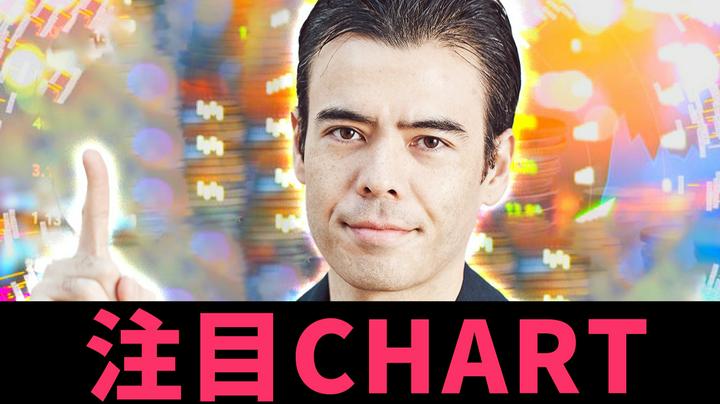 ️終わる前に参加しよう！ (PR) 2万コインプレゼント ... | Dan Takahashi | PostPrime