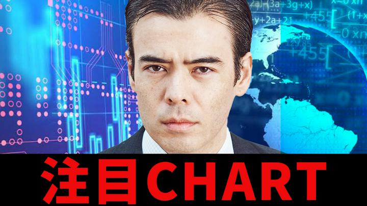 💹メンバー無料体験→ https://postprime.c ... | Dan Takahashi | PostPrime