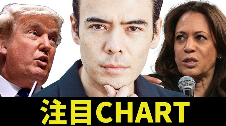 🔥無料口座開設で15,000コインもらう！1コイン＝1円相当 ... | Dan Takahashi | PostPrime