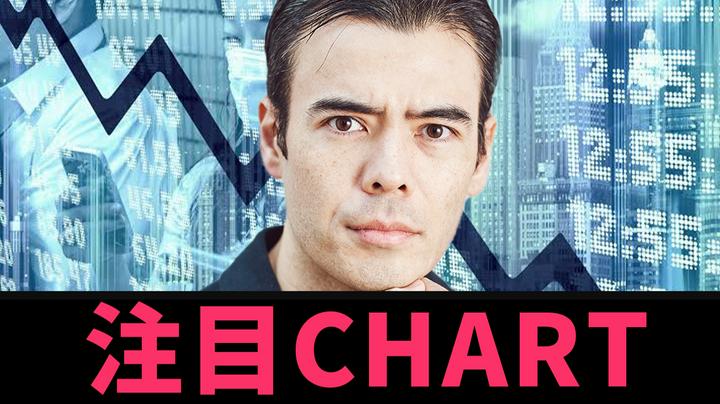 😊キャンペーンまもなく終了 ①無料口座開設20,000コイン ... | Dan Takahashi | PostPrime