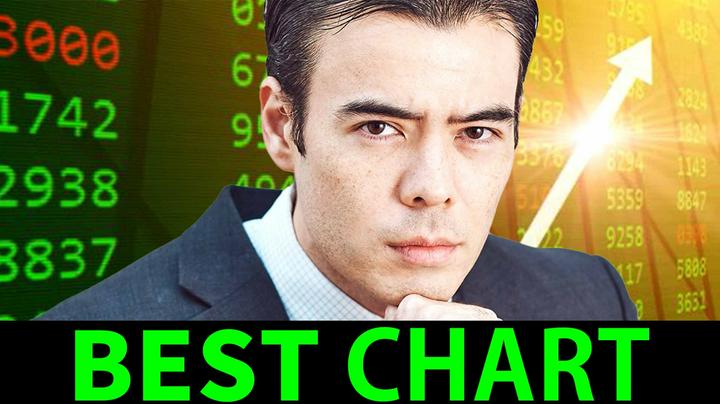 高市新総裁で日経急騰！高市政権とAI法案、貴金属・暗号資産の行方を分析【高橋ダン】 | Dan Takahashi | PostPrime