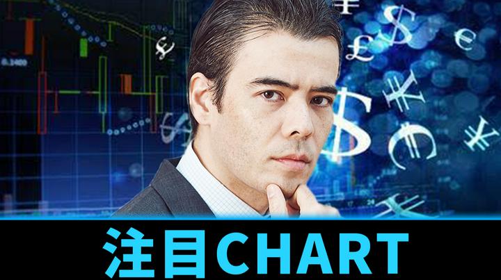 🦁今月特別キャンペーン30000コイン IG https:/ ... | Dan Takahashi | PostPrime