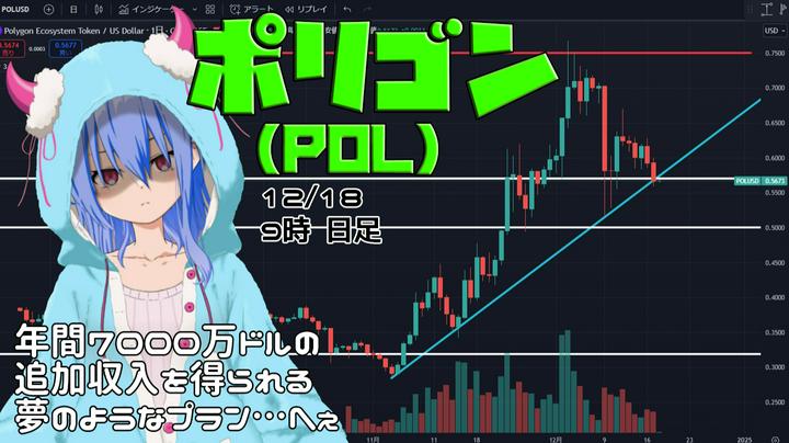【プライム投稿・ポリゴン】遊休資産から年間7000万ドルの追 ... | ☆PON☆ | PostPrime