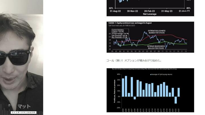 🟦#無料Live Matt🟦【🗽#WorldNews 】「米 ... | standbyme | PostPrime