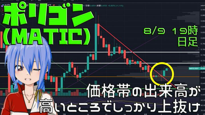 【プライム投稿・ポリゴン】なんだかひと月ぶりのポリゴン単体投 ... | ☆PON☆ | PostPrime