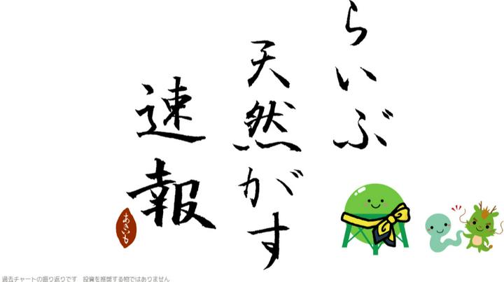 ライブ天然速報forプライム 1月8日21時の状況 ガス・ ... | mu | PostPrime