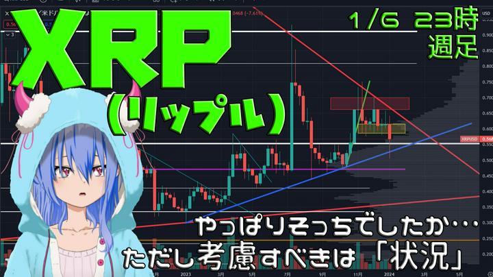【プライム投稿・XRP】大きく上げていたアルトを中心に下げて ... | ☆PON☆ | PostPrime