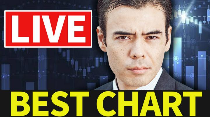 【速報LIVE】1番重要な発表「米CPI」 ... | Dan Takahashi | PostPrime