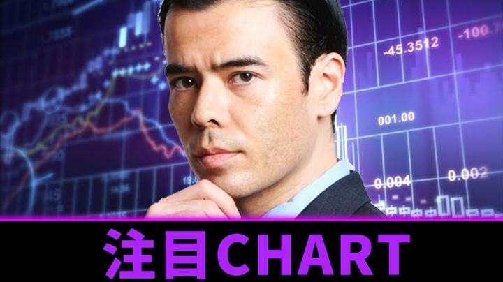 😊新規プライム登録50％OFF割引 (PR) https:/ ... | Dan Takahashi | PostPrime