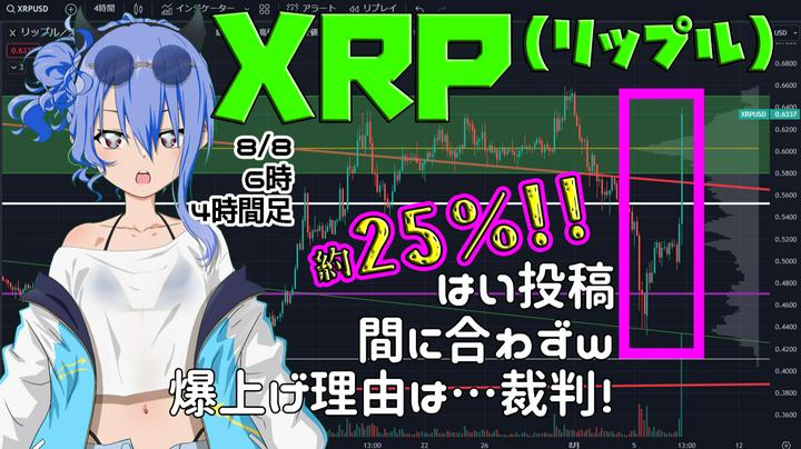 【プライム投稿・XRP】あ～あ、爆上げ前から投稿作ってたのに ... | ☆PON☆ | PostPrime