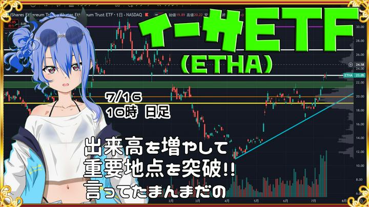 【プライム投稿・イーサリアムETF】SharpLink Ga ... | ☆PON☆ | PostPrime