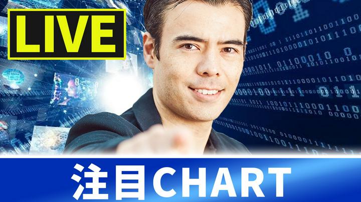今日のLIVE時間を変更します。16時00分〜PostPri ... | Dan Takahashi | PostPrime