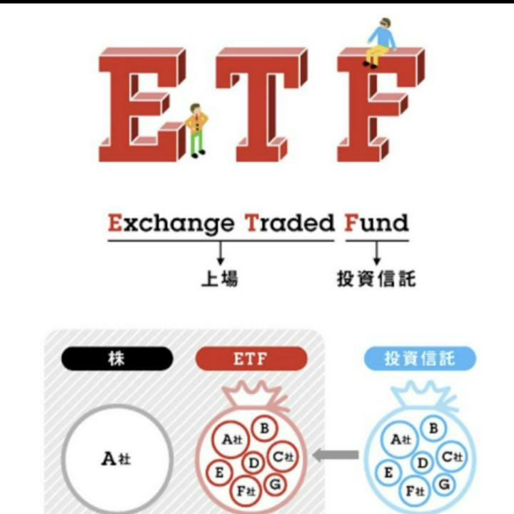〜2022,ETF 20〜 【(SLV)銀シルバーに投資 ... | ☆まーさん☆ | PostPrime
