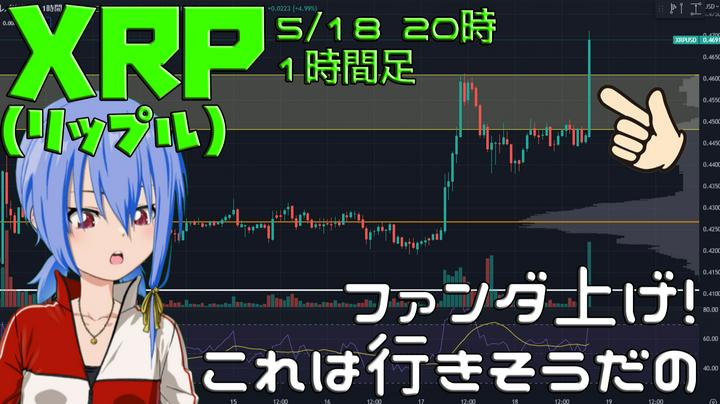 【プライム投稿・XRP】XRP、こうなってくると下落目線は変 ... | ☆PON☆ | PostPrime
