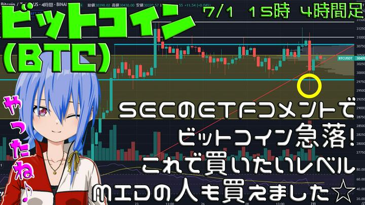 【プライム投稿・ビットコイン買い場考察3】さてさて、先日の買 ... | ☆PON☆ | PostPrime