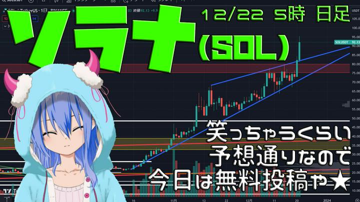 【無料投稿・ソラナ】5日前にプライム投稿した内容そのまんまの ... | ☆PON☆ | PostPrime