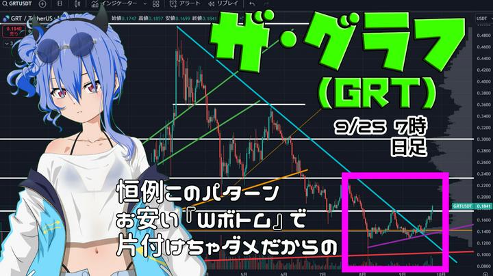【プライム投稿・ザ・グラフ】3/10の高値から引ける水色の下 ... | ☆PON☆ | PostPrime