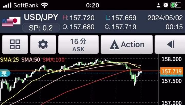 おはようございます！今起きたんですけど何がどうなったんでしょ ... | mu | PostPrime