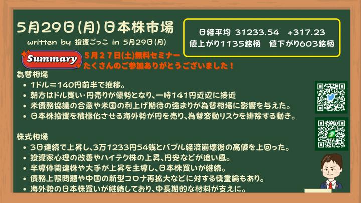 【🇯🇵相場の振り返り🇯🇵】 今夜21:30〜ライブです ht ... | かぶざる | PostPrime