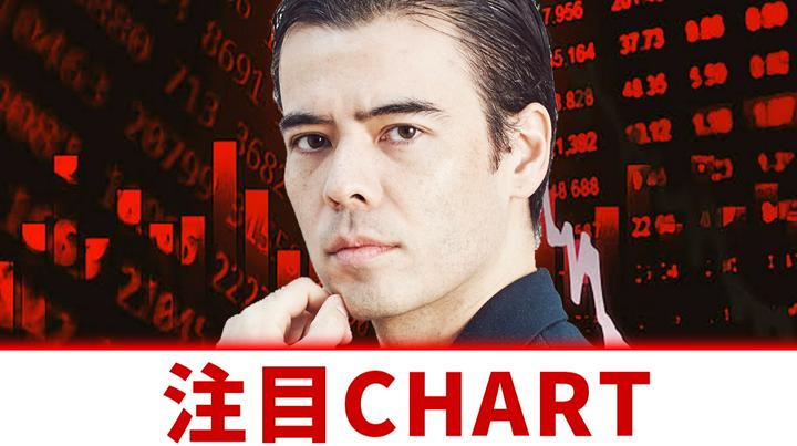 🔥無料口座開設で最大30,000コインもらえる！1コイン＝1 ... | Dan Takahashi | PostPrime