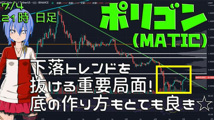 【プライム投稿・ポリゴン】SEC証券名指し銘柄ポリゴン。ほぼ ... | ☆PON☆ | PostPrime