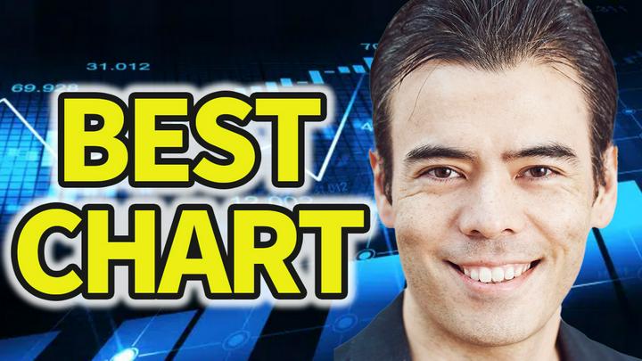 😁 PostPrimeの2周年記念、追加のプライム登録が75 ... | Dan Takahashi | PostPrime