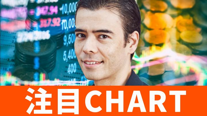 👍申し込みで7万コインもらう(PR) → TakaTrade ... | Dan Takahashi | PostPrime