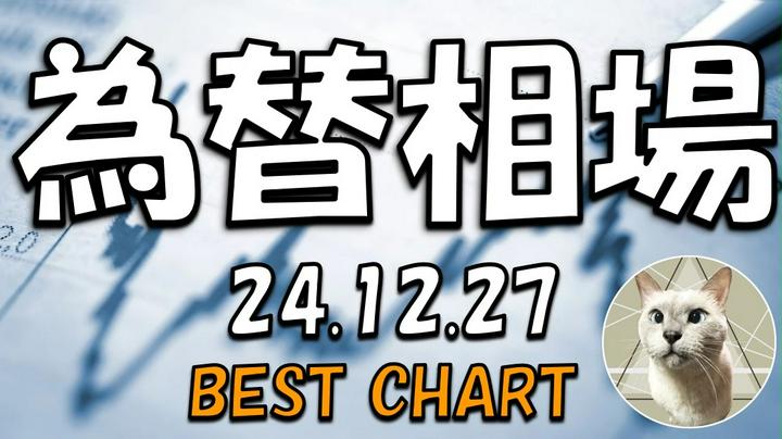 本日の為替 戦略紹介です。是非動画ご覧下さい！ ※Chal ... | トムライン FX | PostPrime