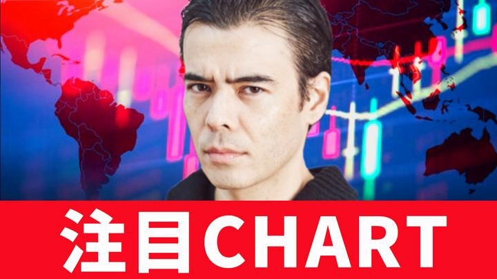 💵 僕が使ってる投資口座 (PR) →IG証券 ... | Dan Takahashi | PostPrime