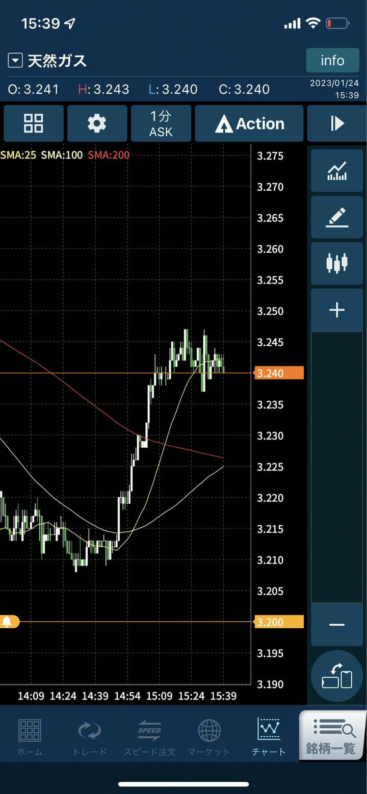 天然速報 やっちまったVER ... | mu | PostPrime