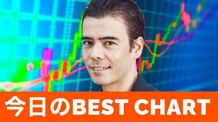 📊新しいMembership、2週間の無料体験 https: ... | Dan Takahashi | PostPrime