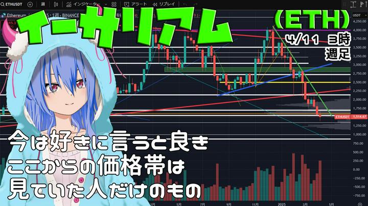【プライム投稿・イーサリアム】今日は言いたいことが2つあるま ... | ☆PON☆ | PostPrime