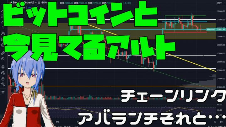 【10分無料動画・ビットコイン／チェーンリンク／アバランチ／... | ☆ PON ☆ | PostPrime