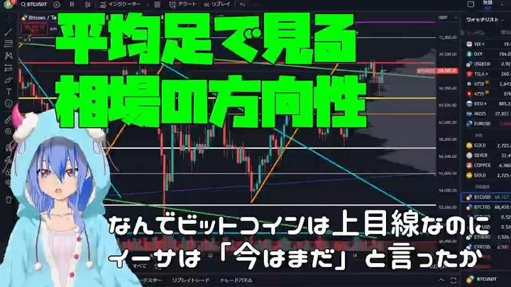 【10分無料動画・平均足でトレンドチェック】トレンドの方向性 ... | ☆PON☆ | PostPrime