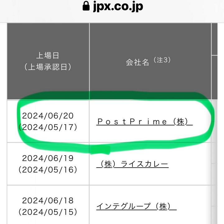 PostPrime 上場おめでとう🍾御座います㊗️🥳 | Mint87981 | PostPrime
