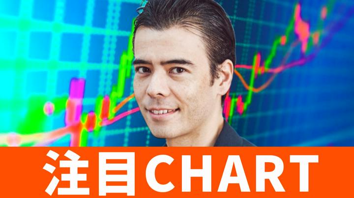 🔥無料口座開設で最大30,000コインもらえる！1コイン＝1 ... | Dan Takahashi | PostPrime