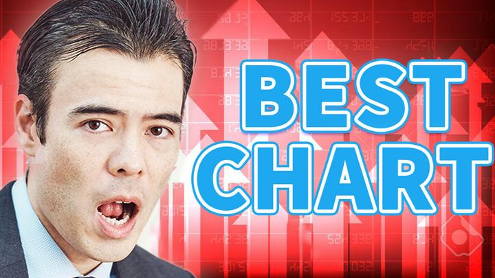 【延長なし、30,000コインプレゼントまもなく終了】メン ... | Dan Takahashi | PostPrime