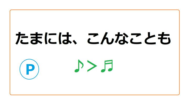 🅿️【Ⓟプライム投稿 #通貨強弱 】今日は政策金利発表、20 ... | USA | PostPrime