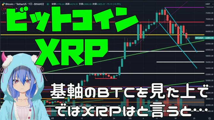 【10分無料動画・ビットコイン＆XRP】ふぅ…3時間。動画1 ... | ☆PON☆ | PostPrime