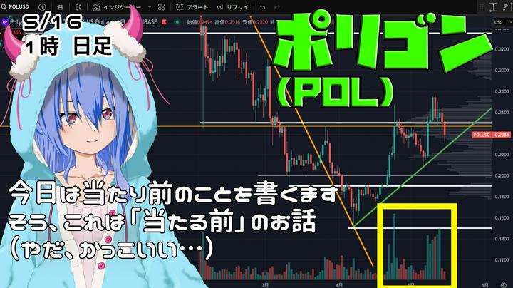 【プライム投稿・ポリゴン】サムネの日足チャートで底になってい ... | ☆PON☆ | PostPrime