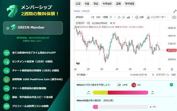 新しいMembership ! 💖無料体験は2週間できるよ💖 ... | Dan Takahashi | PostPrime